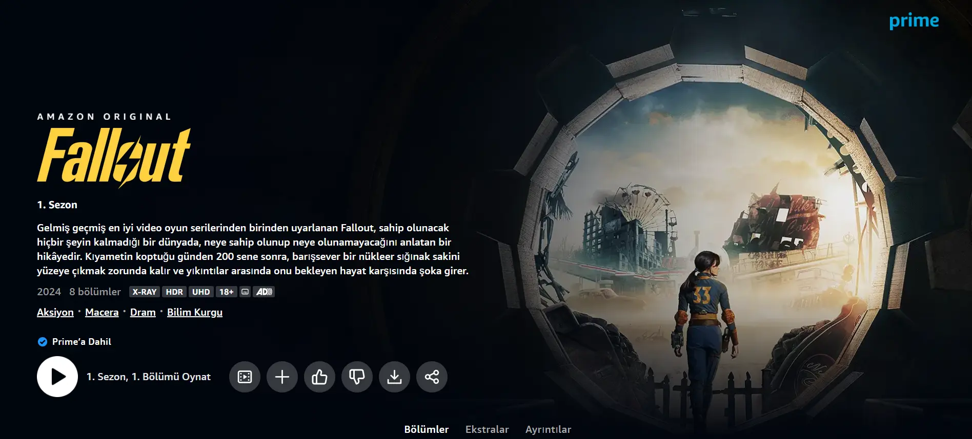 Fallout Dizisi, Amazon Prime Video'da Yayınlandı! | Techolay Sosyal